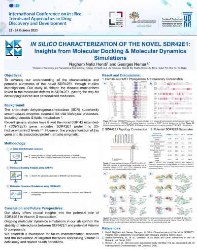 Posters Gallery | UDST